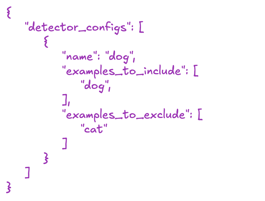 Reflections on a Failed Computer Vision Startup